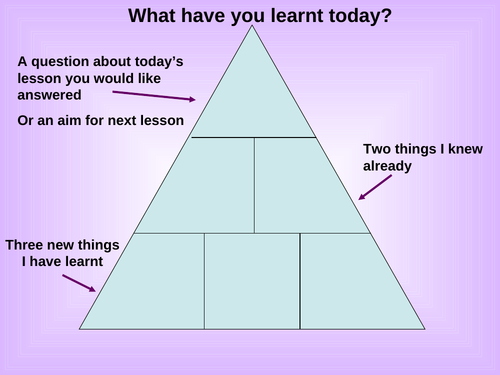 Pyramid plenary | Teaching Resources Pyramid plenary | Teaching Resources