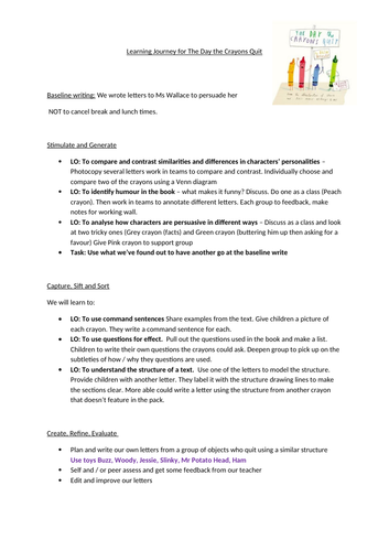 The Day the Crayons Quit by Drew Daywalt ENGLISH UNIT | Teaching Resources