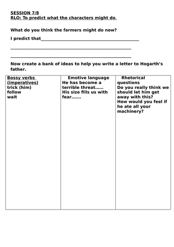 The Iron Man by Ted Hughes ENGLISH UNIT | Teaching Resources