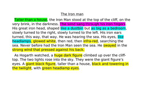 The Iron Man by Ted Hughes ENGLISH UNIT | Teaching Resources