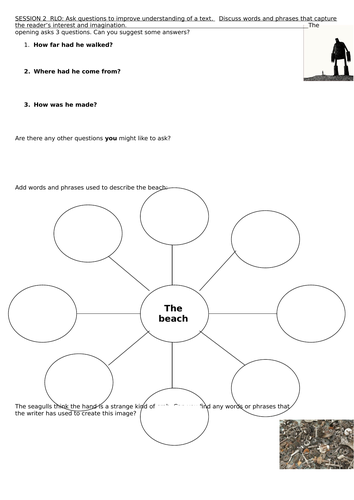 The Iron Man by Ted Hughes ENGLISH UNIT | Teaching Resources