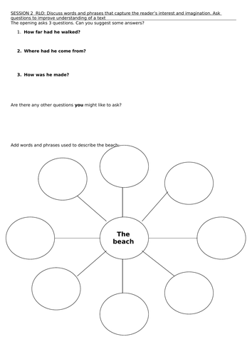 The Iron Man by Ted Hughes ENGLISH UNIT | Teaching Resources