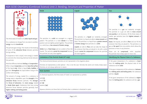 AQA GCSE Combined Science (9-1) Chemistry Revision Notes. | Teaching ...