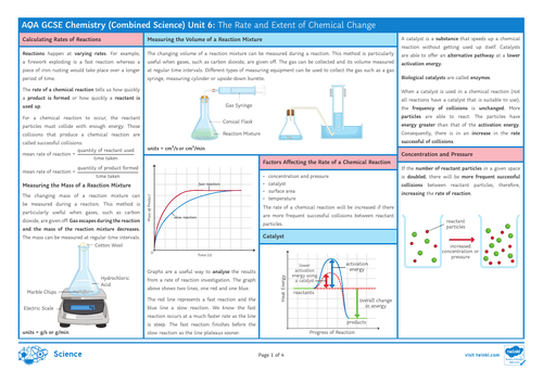 AQA GCSE Combined Science (9-1) Chemistry Revision Notes. | Teaching ...