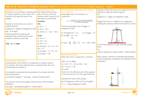 AQA GCSE Combined Science (9-1) Chemistry Revision Notes. | Teaching ...