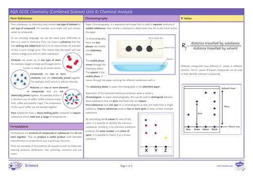 AQA GCSE Combined Science (9-1) Chemistry Revision Notes. | Teaching ...