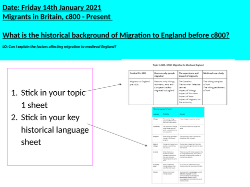 Edexcel Migration History GCSE 2022 - Medieval 800-1500 | Teaching ...