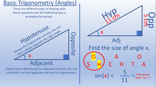 Basic Trigonometry - Angles (Animated PowerPoint). | Teaching Resources