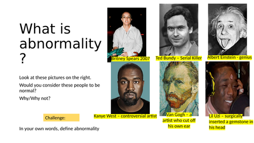 Psychopathology: Definitions of abnormality | Teaching Resources