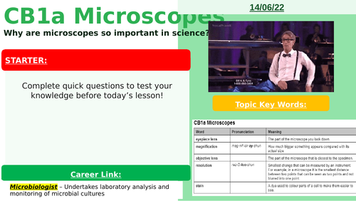 Edexcel GCSE 9-1 Biology CB1a Microscopes | Teaching Resources