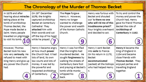 Thomas Becket Murder | Teaching Resources