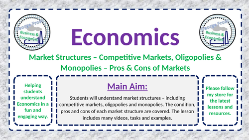 Market Structures – Competitive Markets, Oligopolies & Monopolies ...