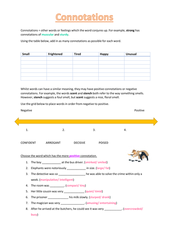 Connotations Worksheet | Teaching Resources