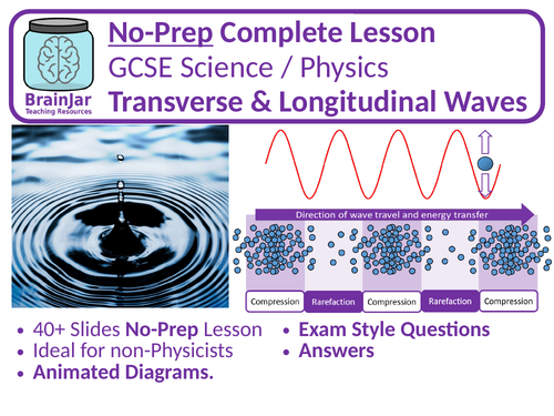 Transverse and Longitudinal Waves | Teaching Resources
