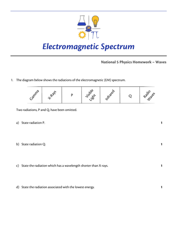 Electromagnetic Spectrum Homework | Teaching Resources