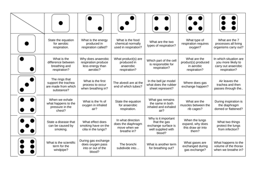 WJEC GCSE Double Award Science Biology Revision Games | Teaching Resources