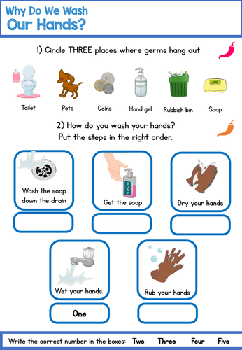 Hygiene & Keeping Clean - KS1 | Teaching Resources