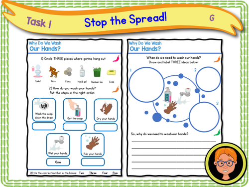 Hygiene & Keeping Clean - KS1 | Teaching Resources