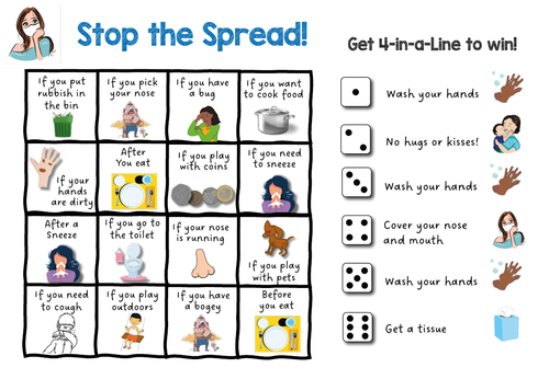 Hygiene & Keeping Clean - KS1 | Teaching Resources