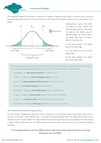 Interquartile Ranges | Teaching Resources