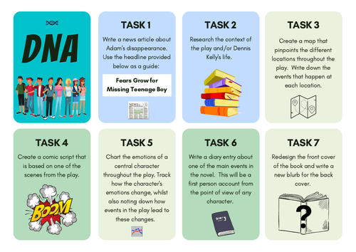 DNA by Dennis Kelly 23X Reading Task Flashcards English Literature Play ...