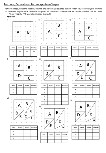 Fractions, Decimals and Percentages: Visualising Proportions | Teaching ...