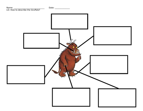 Labelling the Gruffalo | Teaching Resources