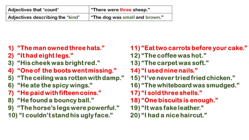 KS2 - English Worksheet and Lesson - Adjectives | Teaching Resources