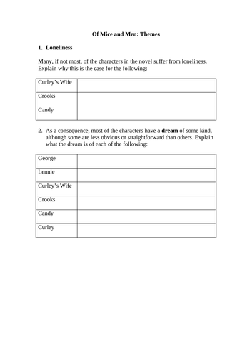 'Of Mice and Men' by John Steinbeck | Teaching Resources