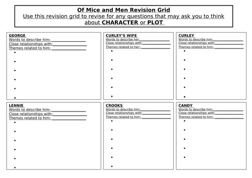 'Of Mice and Men' by John Steinbeck | Teaching Resources