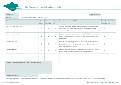 Risk Assessment - Agricultural Survey Tasks | Teaching Resources