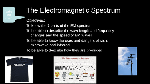GCSE Physics and Combined Science Electromagnetic Spectrum Radio ...