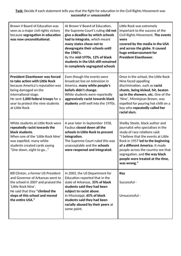 Why was education so significant in the fight for Civil Rights in the ...