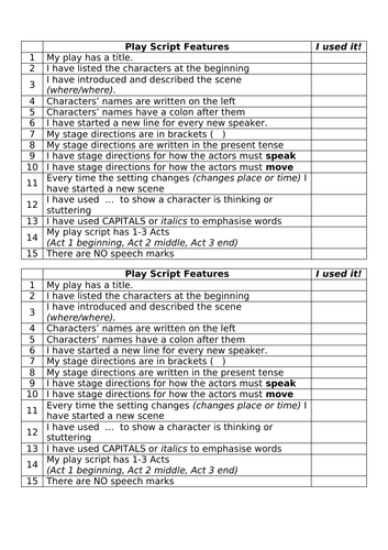 Myths and Legends Creative Writing SOW KS3 | Teaching Resources