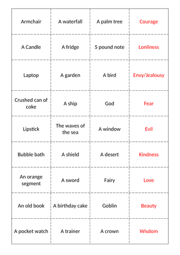 Myths and Legends Creative Writing SOW KS3 | Teaching Resources