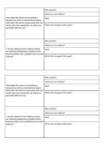 Why were Martin Luther King and Malcolm X assassinated? | Teaching ...