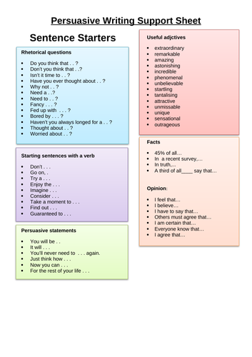 Advertising SOW KS3 - Persuasive Writing Unit | Teaching Resources