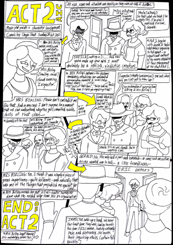 An Inspector Calls Plot Summary Comic (all 3 acts) | Teaching Resources