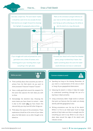 How to draw a field sketch | Teaching Resources