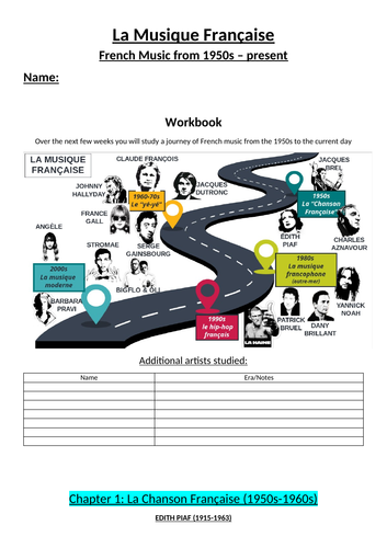 FRENCH MUSIC PROJECT (Music from the 1950s-present) | Teaching Resources