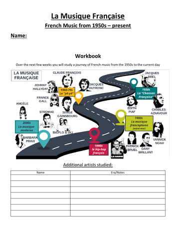 FRENCH MUSIC PROJECT (Music from the 1950s-present) | Teaching Resources