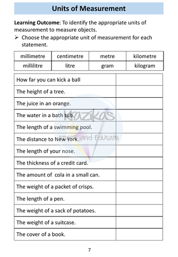 Measures - Functional Skills Maths - Entry Level 2 | Teaching Resources