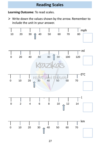Measures - Functional Skills Maths - Entry Level 2 | Teaching Resources