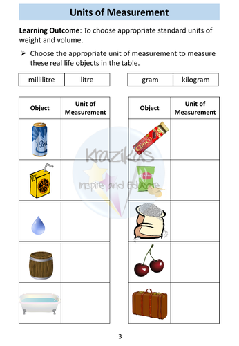 Measures - Functional Skills Maths - Entry Level 2 | Teaching Resources