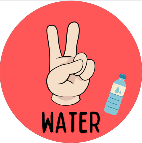 Hand signs | Teaching Resources