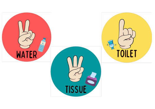 Hand signs | Teaching Resources