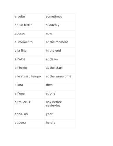 GCSE Italian Vocabulary List - expressions of time | Teaching Resources