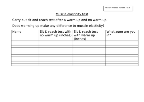Health Related Fitness - Major muscles in the body | Teaching Resources