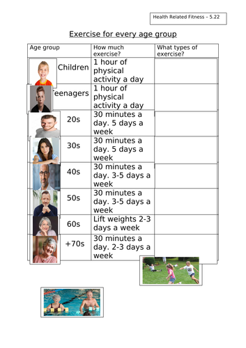 Exercise for every age group | Teaching Resources