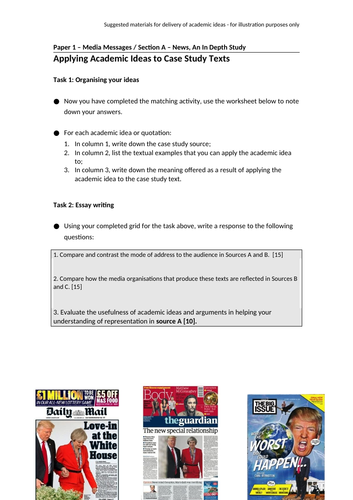 Media Studies AQA A Level The Guardian SOW | Teaching Resources